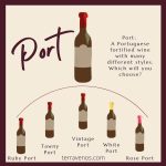 Tawny Port vs Port: What’s the Difference?