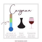 Carignan Wine Guide: Sometimes It’s Even Good
